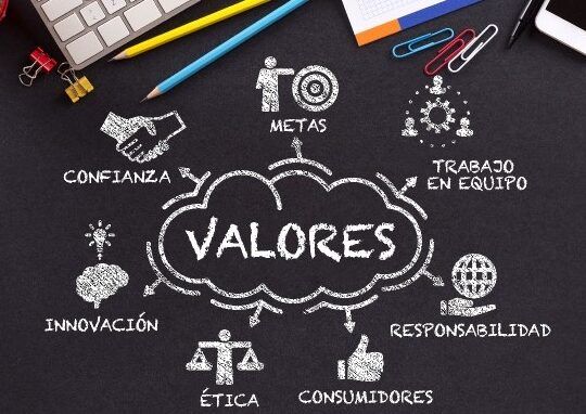 Educación en valores: impacto en tu vida y sociedad