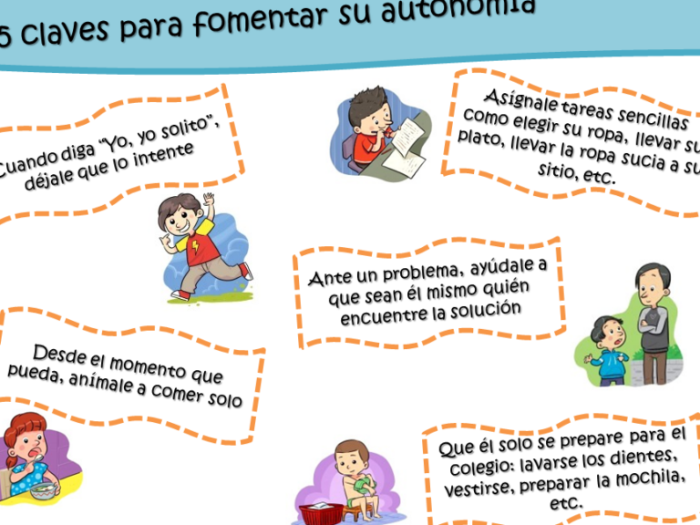 Fomentar la autonomía en los hijos: 10 claves y trucos fáciles