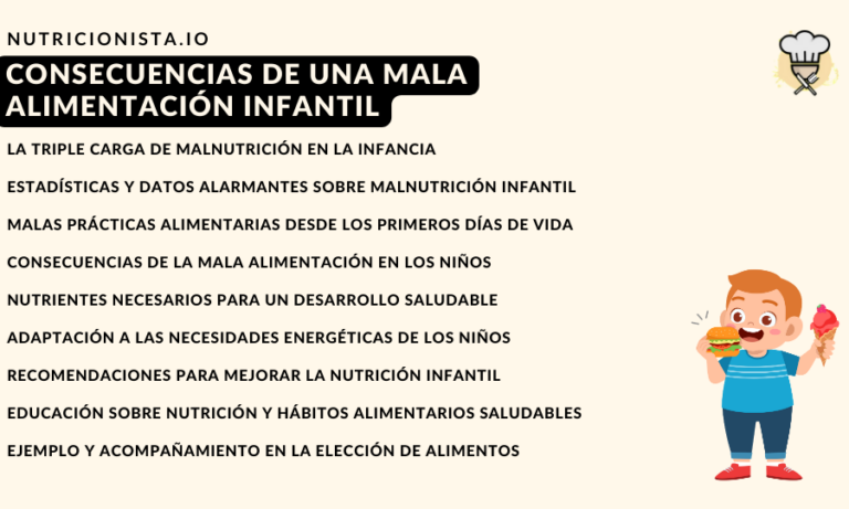 Riesgos de una mala alimentación en la infancia: síntomas y tratamiento